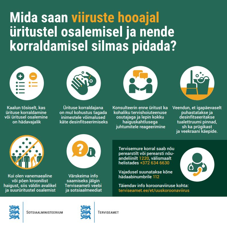 Viiruste hooajal enda kaitsmine - Medicolm